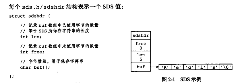 redis知识点 | Rayson13's Blog